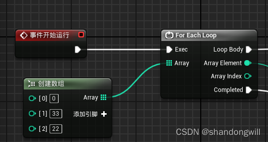 UE蓝图 数组(MakeArray)节点和源码_ue make array-CSDN博客