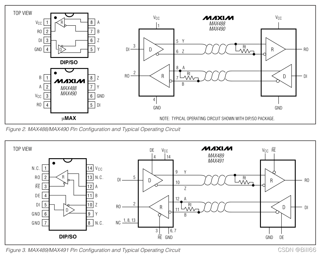 常用的RS485芯片简介-CSDN博客
