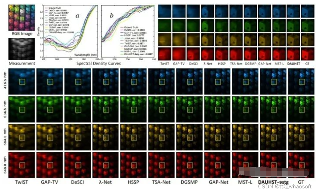 Transformer~合集4_espresso notebooks transformer block 結構圖 1,2,3,4 g-CSDN博客