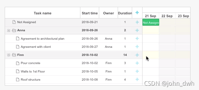 DHTMLXGantt and DHTMLXGantt pro_dhtmlx-gantt pro-CSDN博客