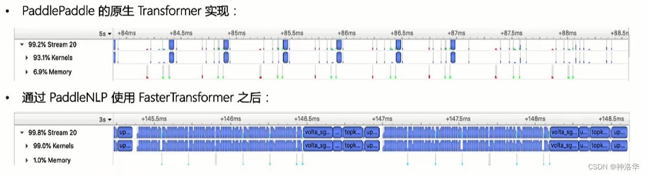 PaddleNLP系列课程一：Taskflow、小样本学习、FasterTransformer_paddlenlp taskflow-CSDN博客