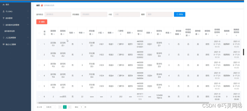 Django计算机毕业设计辖区重点人口情报采集与管理系统python源码程序lw远程部署django人口普查 Csdn博客