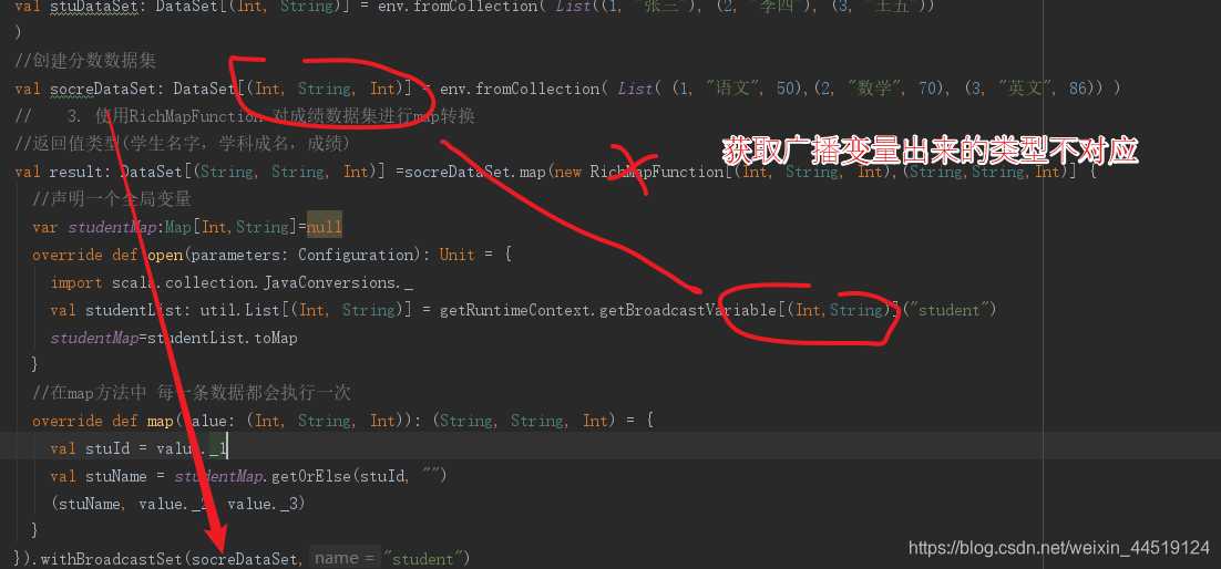 java.lang.Exception: The user defined ‘open()‘ method caused an exception: scala.Tuple3 cannot ...
