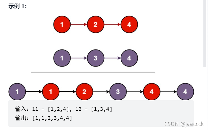 LeetCode-合并两个有序链表_return l1 == null ? l2 : l1-CSDN博客