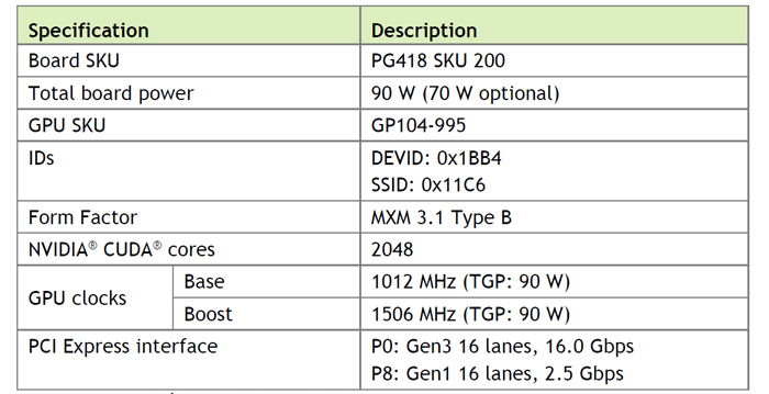 470-基于6U VPX MXM 规范单Telsa P6 GPU 卡_mxm子卡形式vpx板卡-CSDN博客