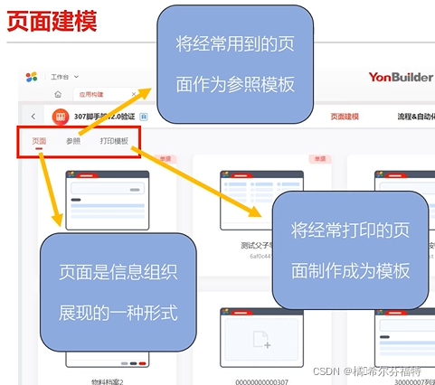 YonBuilder学习笔记_youbuilder-CSDN博客