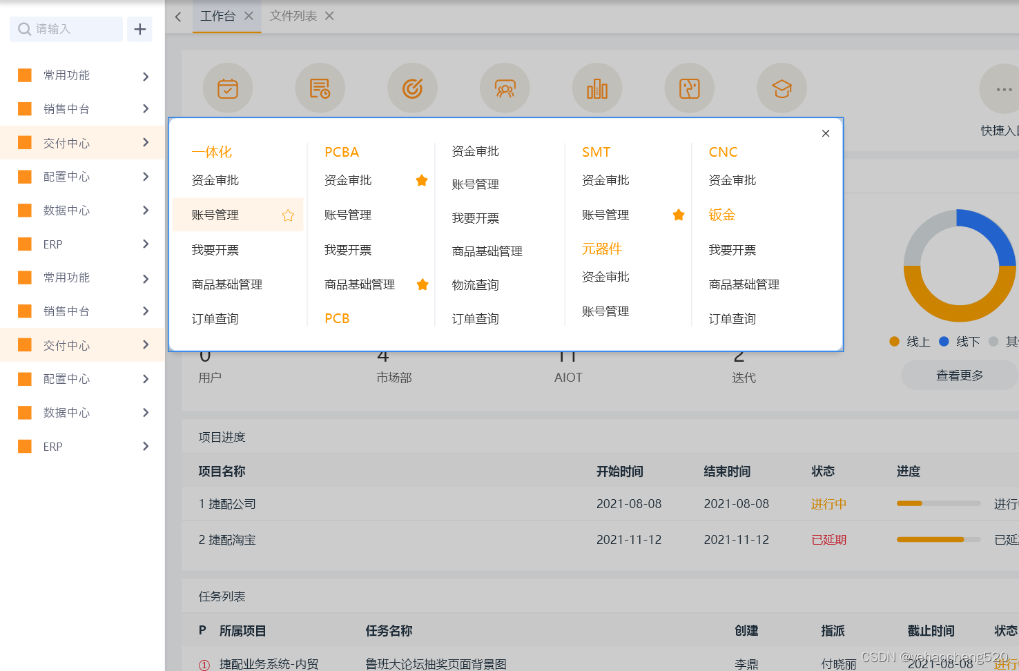 antd——自定义菜单——基础积累_a-menu-item-CSDN博客
