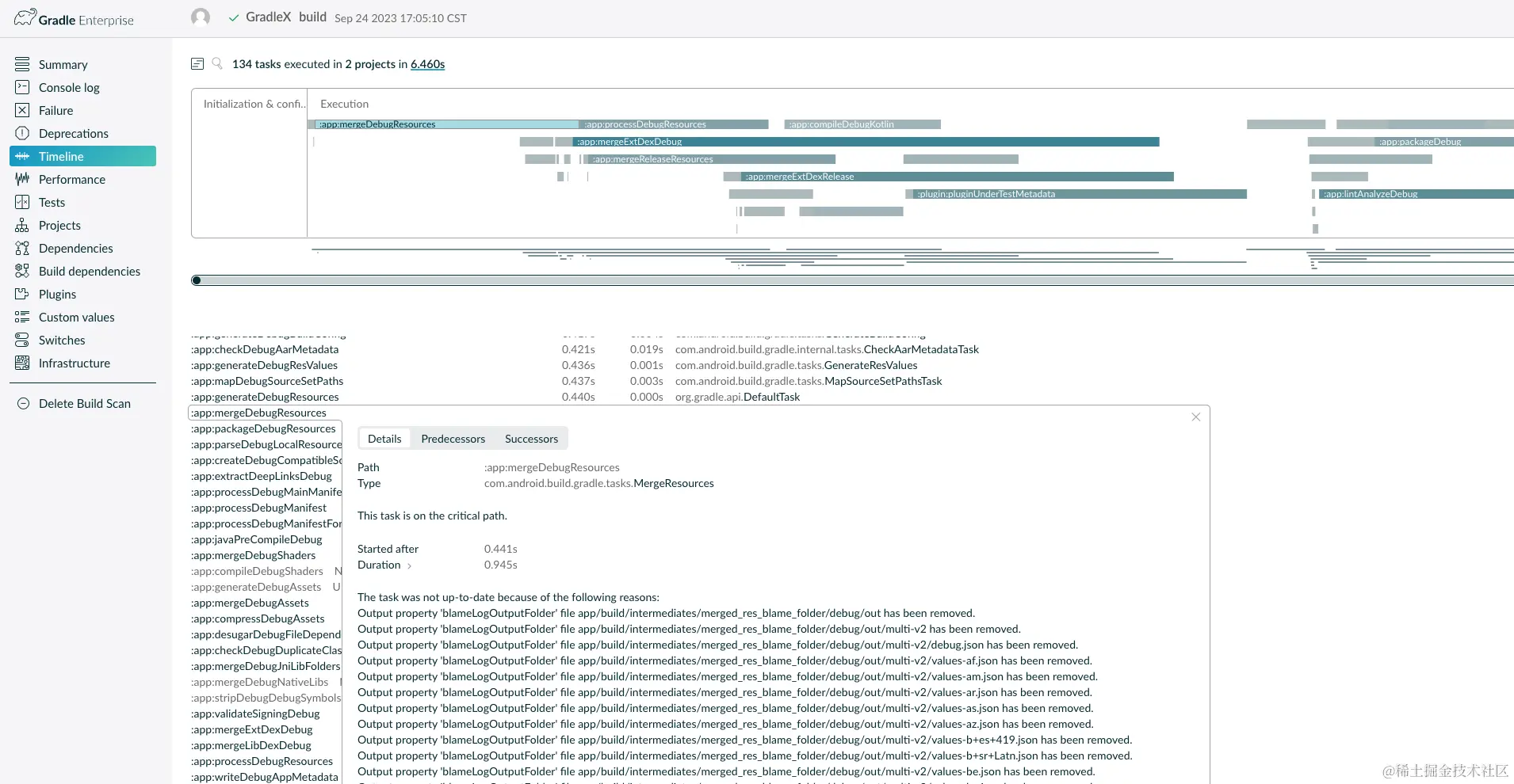 Gradle不可忽视的构建分析_build analyzer results available-CSDN博客