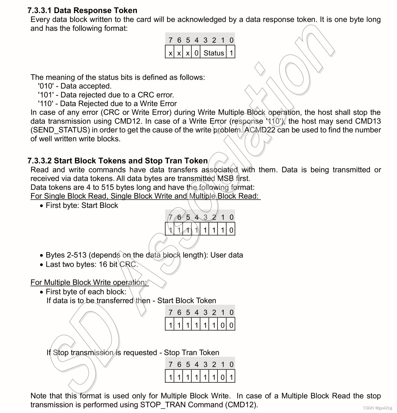 【ESP-IDF】ESP32S3用SPI读写 MicroSD/TF卡（二）读写正文数据_espidf 显示sd卡目录-CSDN博客