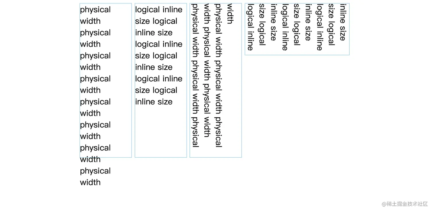 2023 你必须知道的 css 技巧_css inline-masonry-CSDN博客