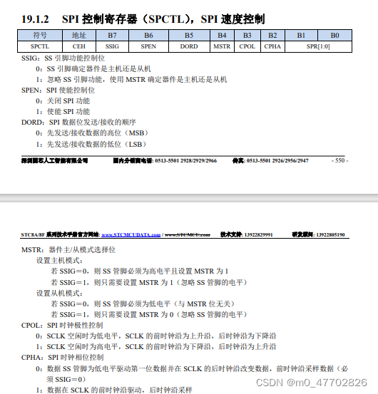 STC8单片机OLED通过SPI硬件中断方式驱动（上）_stc8 spi-CSDN博客