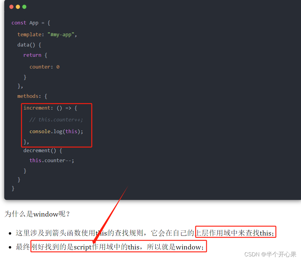 Vue 中methods方法为啥不能用箭头函数vue中暴露给app使用的方法为什么不能使用箭头函数 Csdn博客