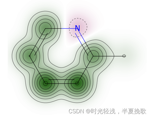RDKit教程-CSDN博客
