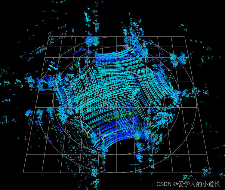 c++ 利用pcl库在点云中画圆和画方格_pcl画-CSDN博客