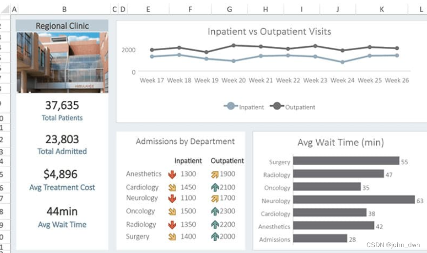 SpreadJS 16 SpreadJS 16.0.7 Crack_spreadjs16 注册-CSDN博客
