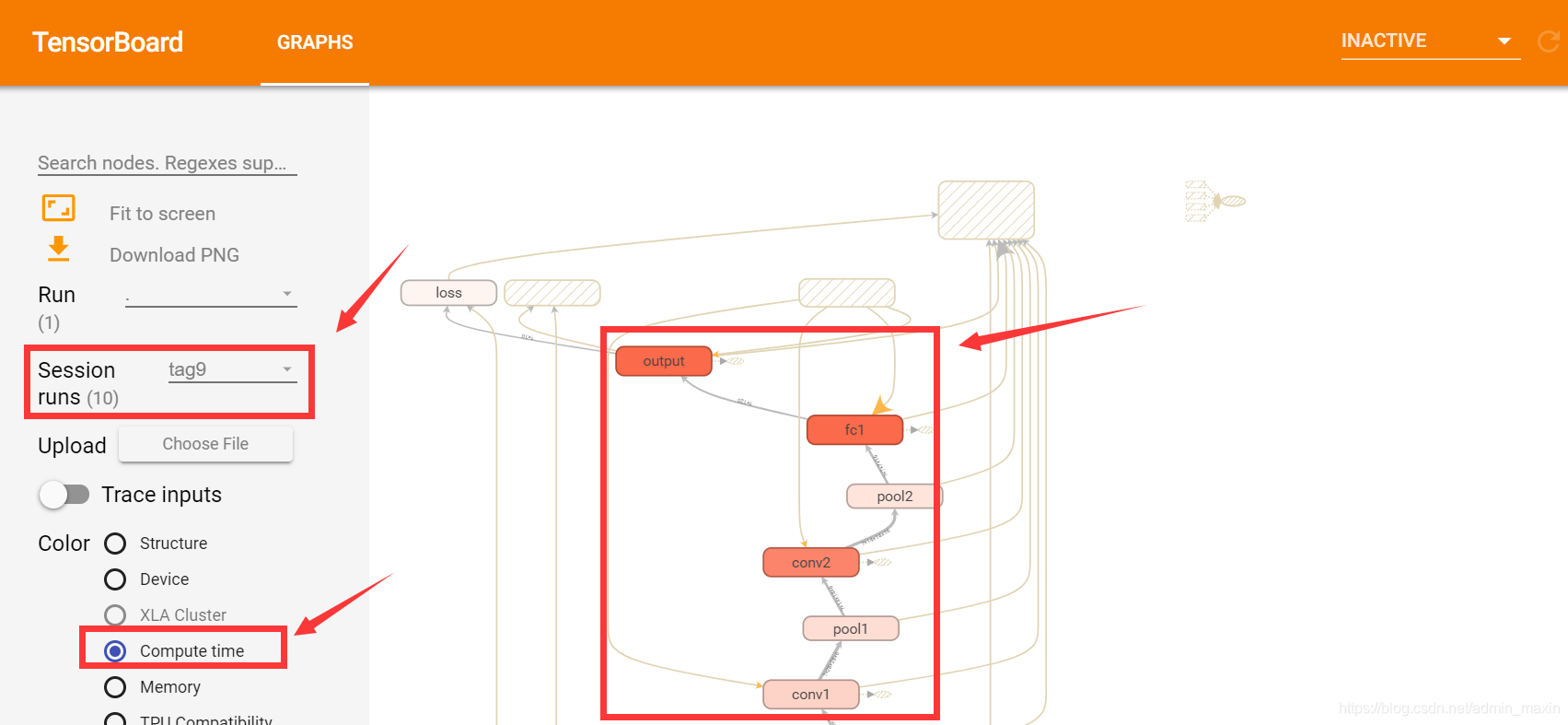 python3__深度学习__TensorFlow__模型的保存与恢复/tensorboard可视化_tensorflow flops self.saver.restore-CSDN博客