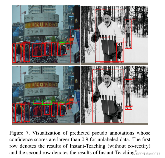 Instant-Teaching-An End-to-End Semi-SupervisedObject Detection ...