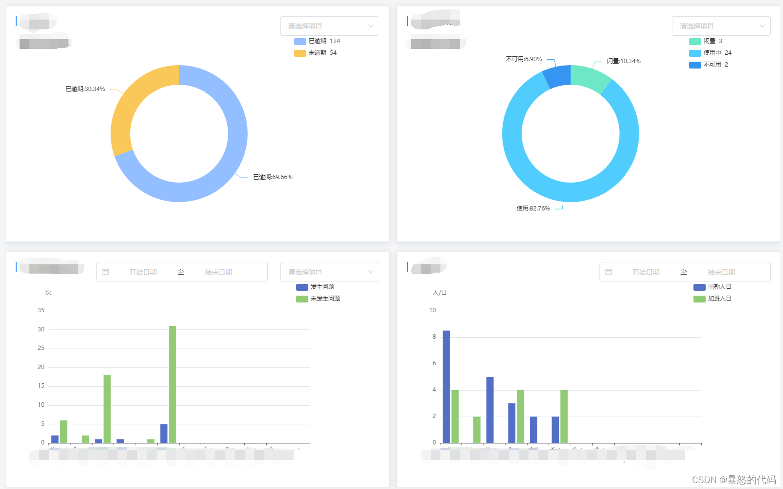 Vueecharts的使用简解以及常用网站vue Echars示例官网 Csdn博客