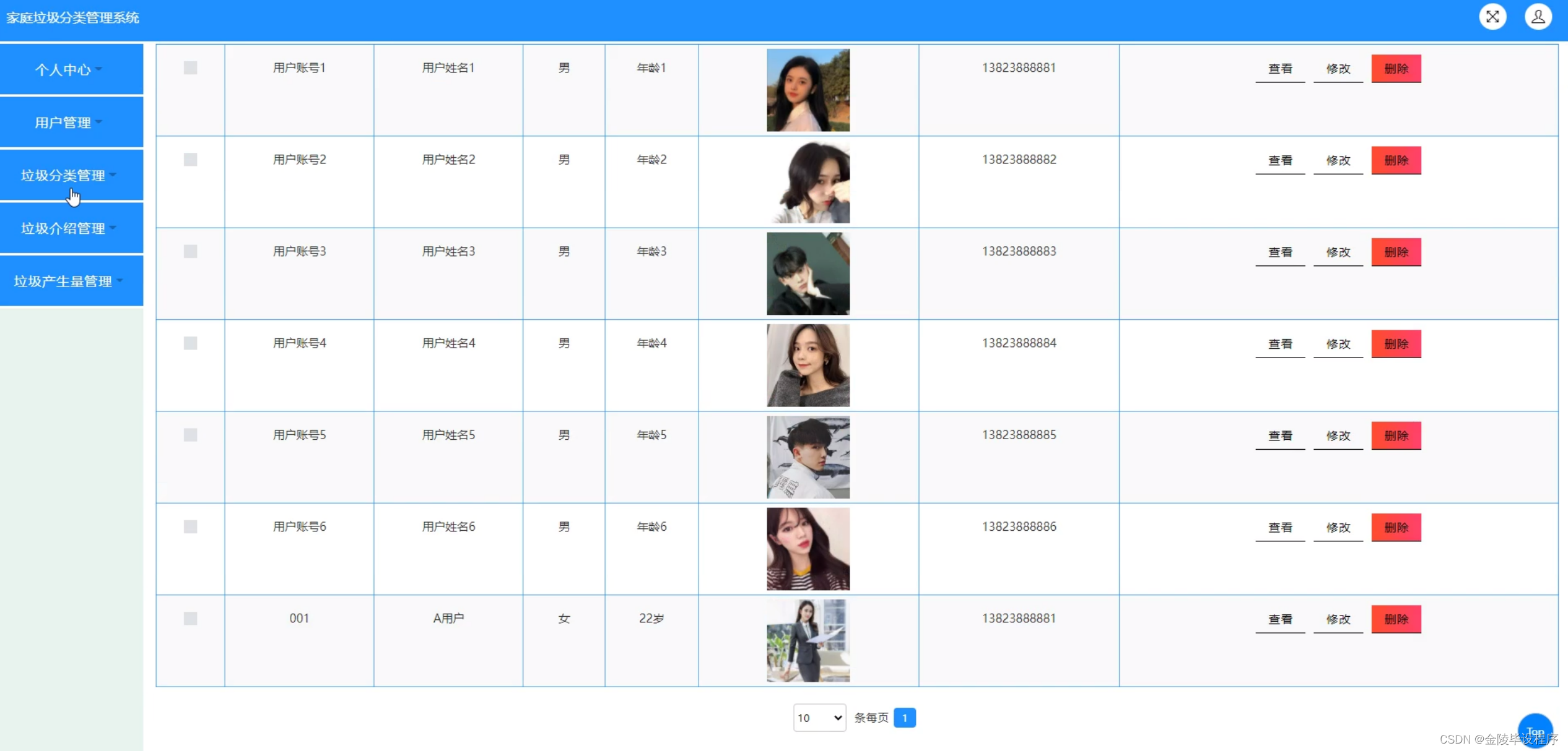 毕设项目:家庭垃圾分类管理系统jspjavaspringmvcmysqlmybatis基于jsp的垃圾分类管理系统 Csdn博客