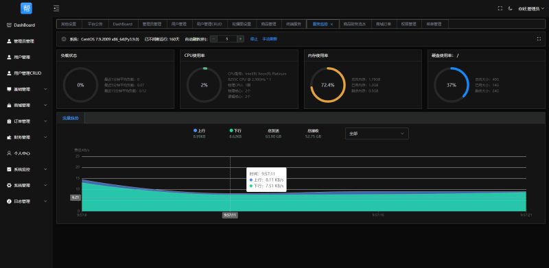 Python源码一套前后端分离的低代码快速后台开发平台，开箱即用python低代码开发平台 Csdn博客