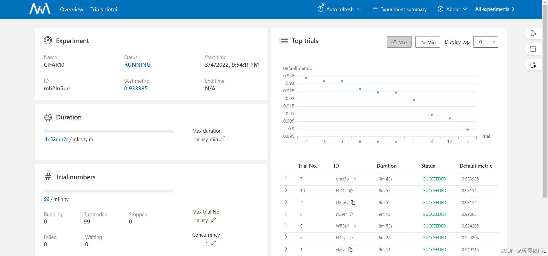 使用NNI，从此告别手动调参_nni调参-CSDN博客
