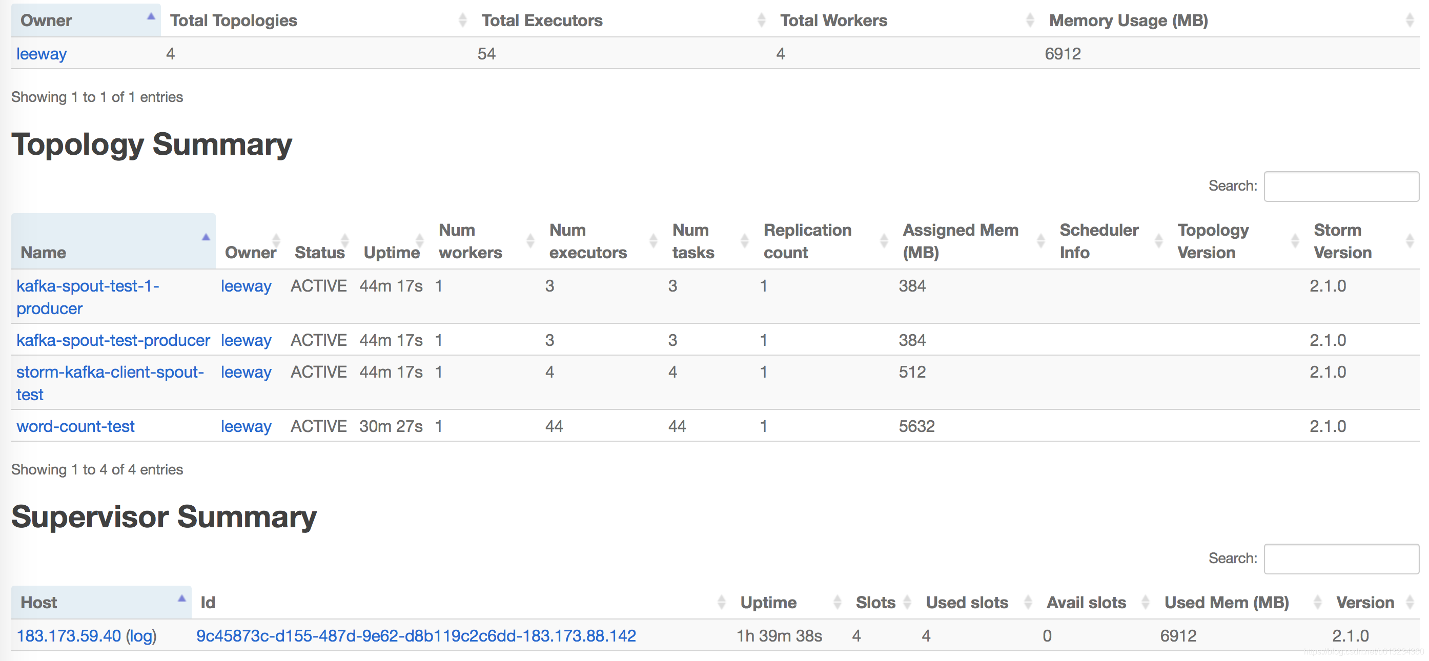 Storm本地环境搭建详解（附实例）_storm-kafka-client-examples-CSDN博客