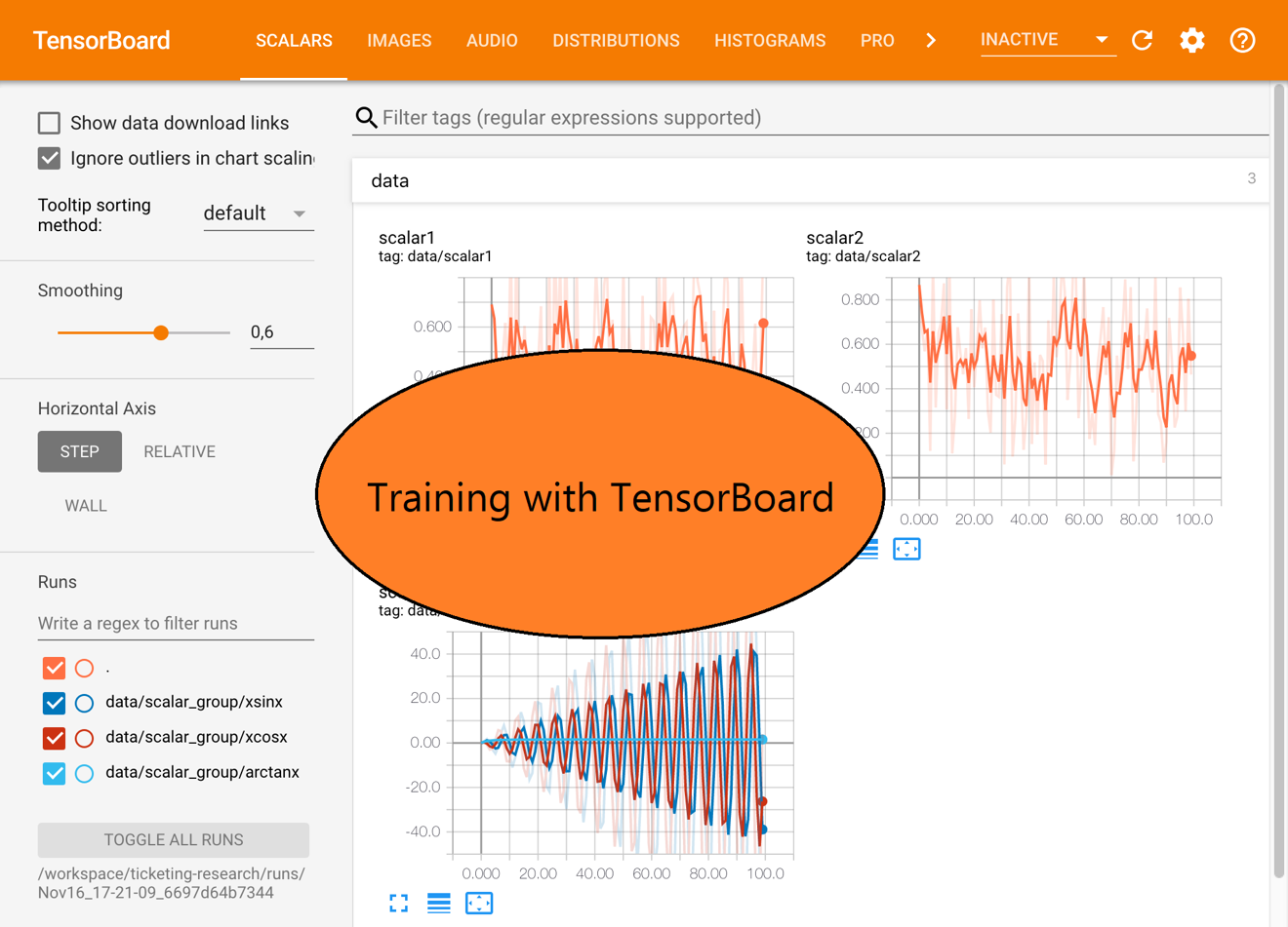 TensorFlow部署：TensorBoard：模型训练工具_tensorflow tensorboard-CSDN博客