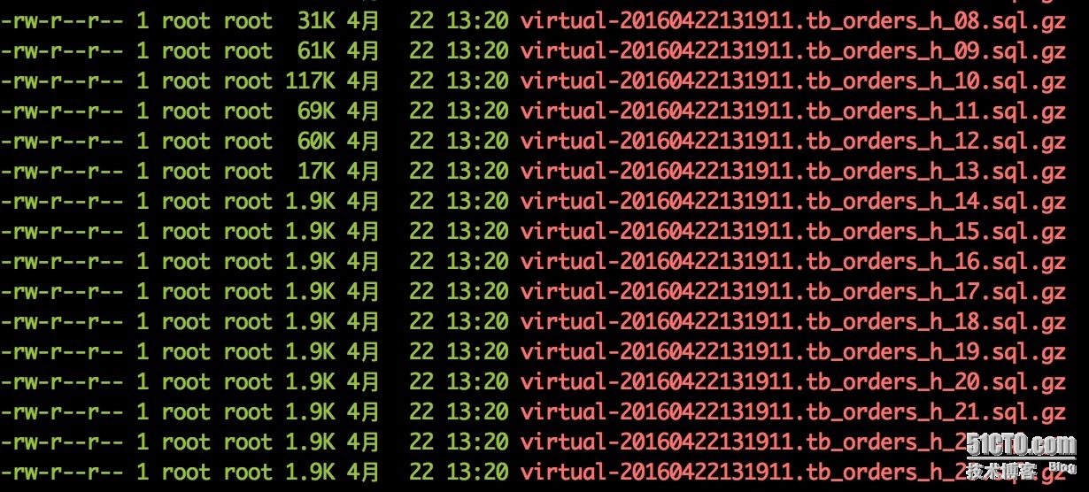 python脚本按表备份MySQL数据库_数据库_weixin_34289454-CSDN学习社区