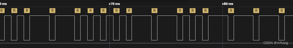 使用arduino Uno硬件和红外遥控制作智能小车arduino智能小车 Csdn博客