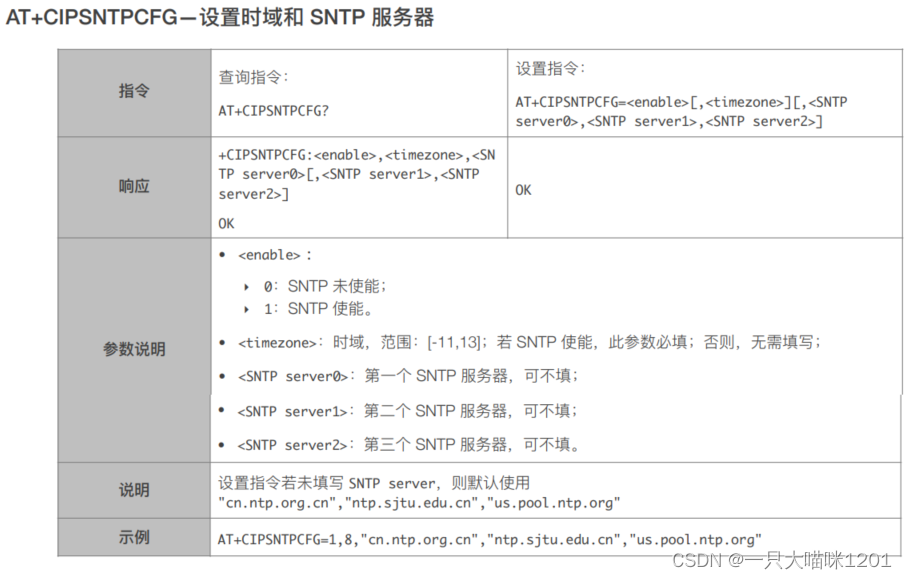 【智能家居项目】FreeRTOS版本——多任务系统中使用DHT11 | 获取SNTP服务器时间 | 重新设计功能框架_sntp每隔多少分钟发包-CSDN博客