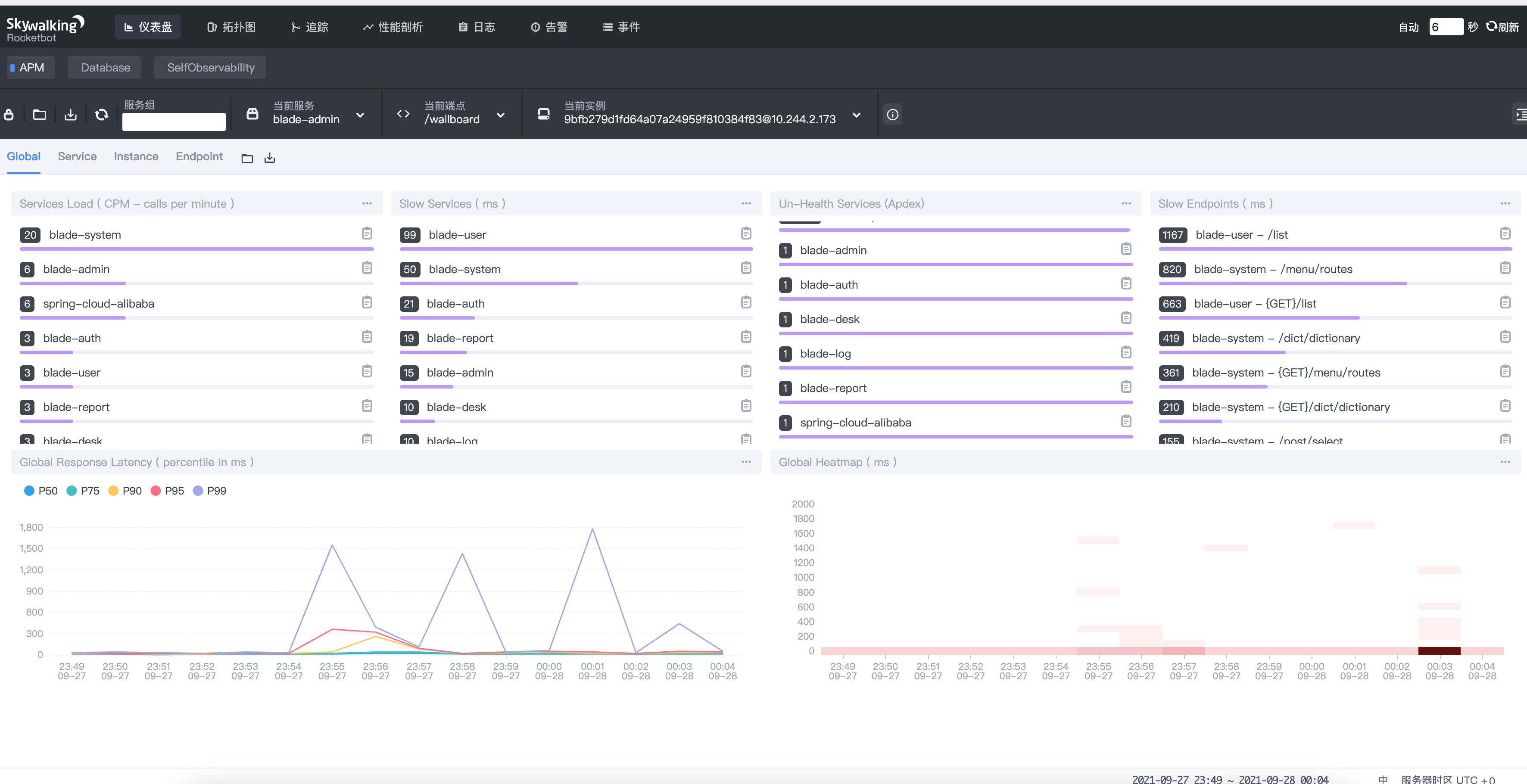 Skywalking APM详解与实战-CSDN博客