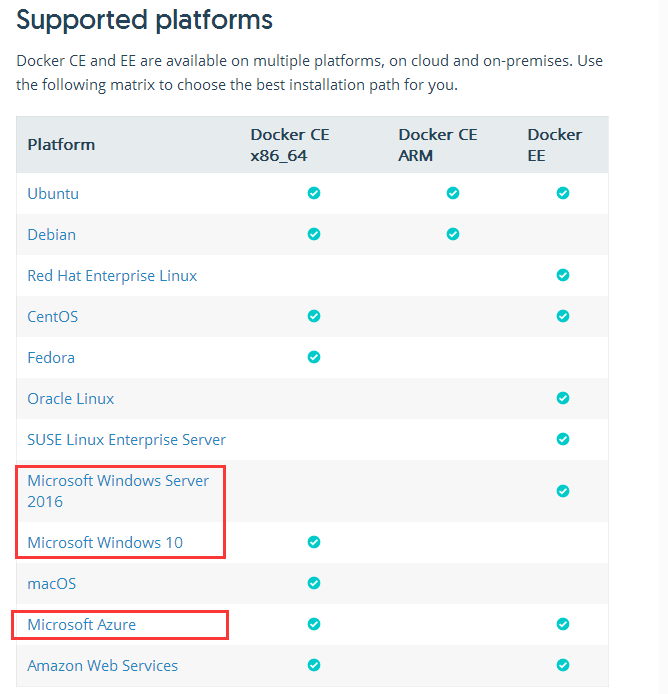 Win7安装Docker-CSDN博客