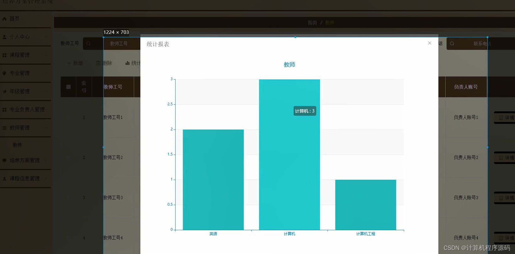 Java毕业设计培养方案管理系统（springbootmysqljdk18maven339） Csdn博客 