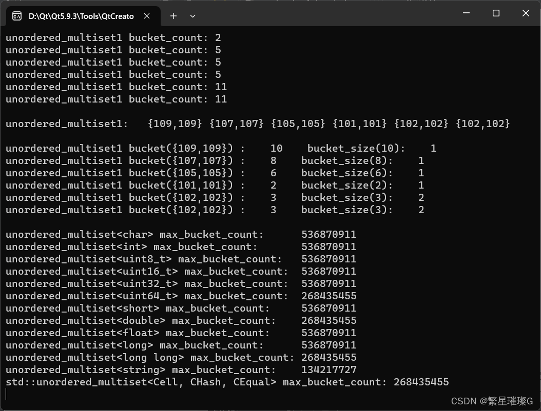 c++11 标准模板（STL）（std::unordered_multiset）（十）_multisetf返回下标-CSDN博客