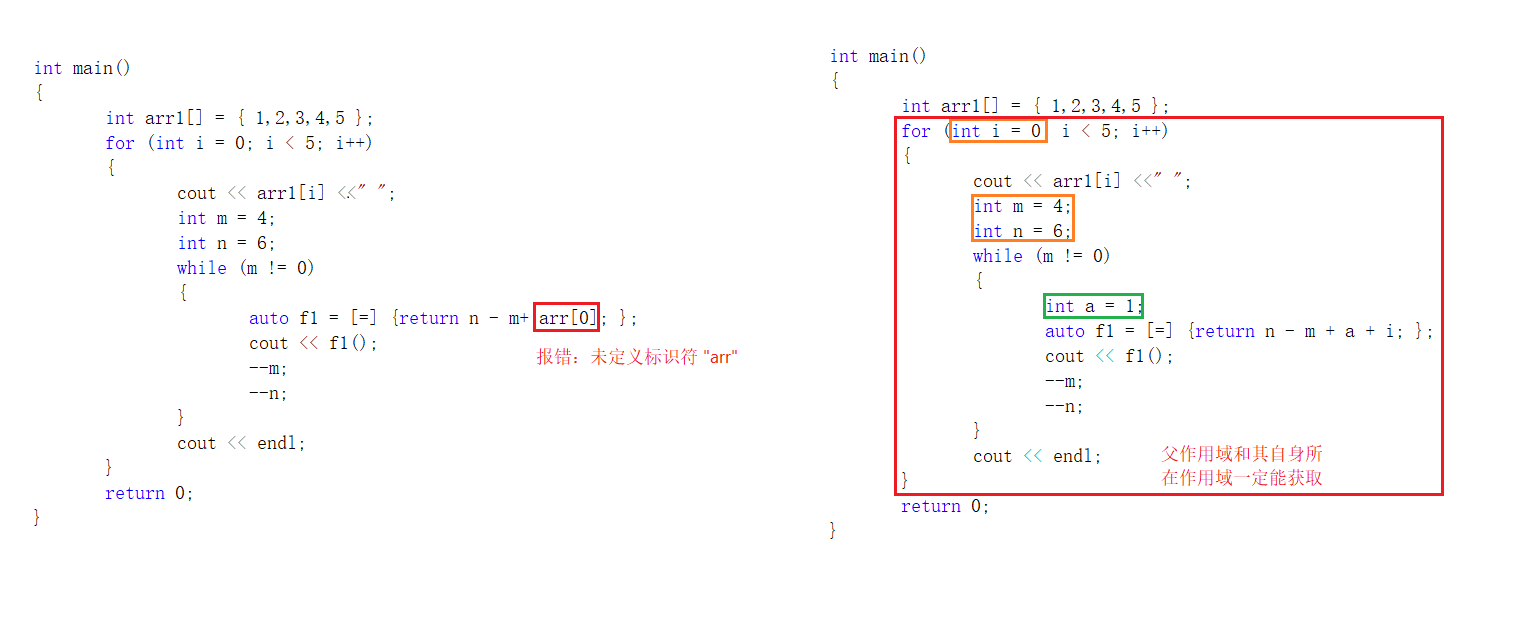 C++11 lambda-CSDN博客