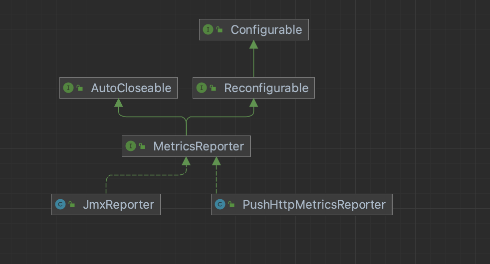聊聊Kafka如何基于JMX监控_jmx 监控kafka3.20-CSDN博客