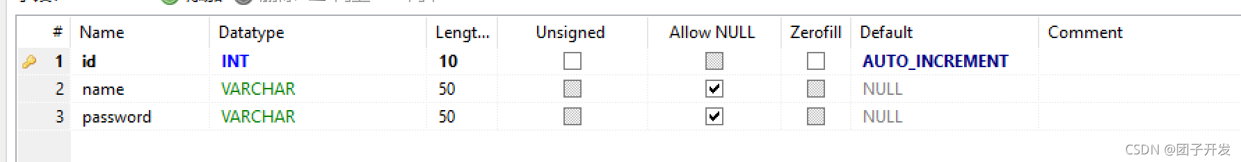 在idea中创建maven工程,搭建mybatis框架并完成数据库表的增删改查操作idea中mybatis对数据库添加操作运行成功的截图 Csdn博客