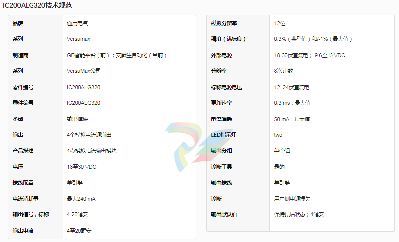 GE IC200ALG320 4点模拟电流输出模块 VersaMax I/O系列_ic200alg240模块使用手册-CSDN博客