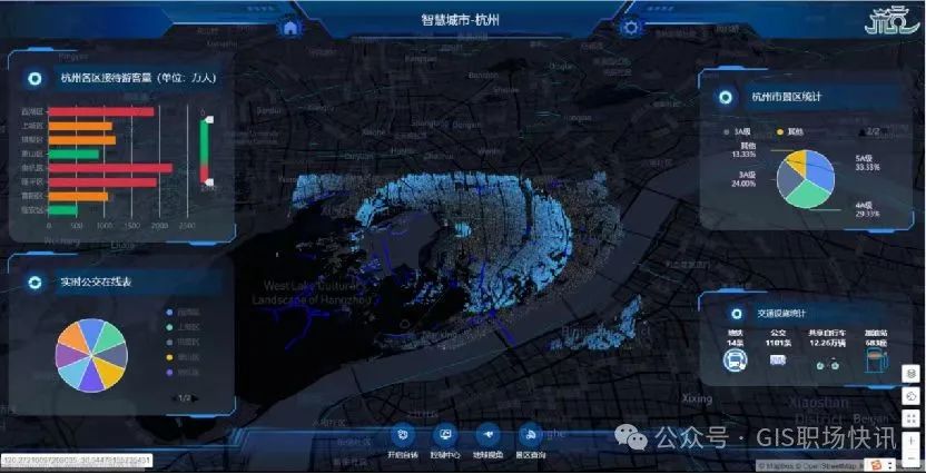 别再混淆WebGL和WebGIS了，一篇文章让你明白这两者的区别_webgls是干什么的-CSDN博客