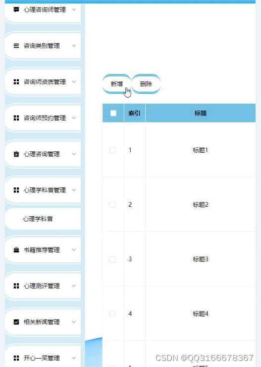 Pythonvue心理健康网站django Csdn博客 