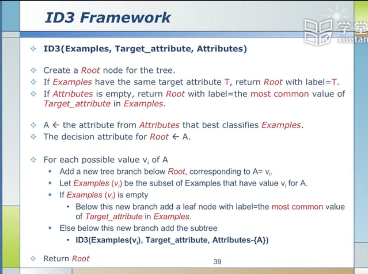 ID3算法详解：属性选择、过拟合与剪枝策略-CSDN博客