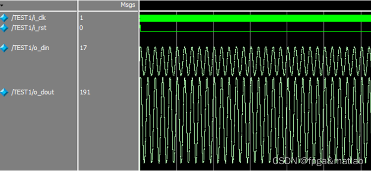 【AGC+FPGA】基于FPGA的数字AGC自适应增益设计，应用在BPSK调制解调系统中_基于fpga的agc自适应增益-CSDN博客