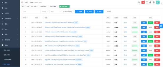 让表格看起来更高大上？OrangeUI做的到！-CSDN博客