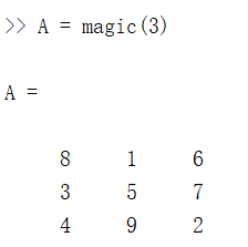 matlab：Lagrange插值函数构造_lagrange基函数-CSDN博客
