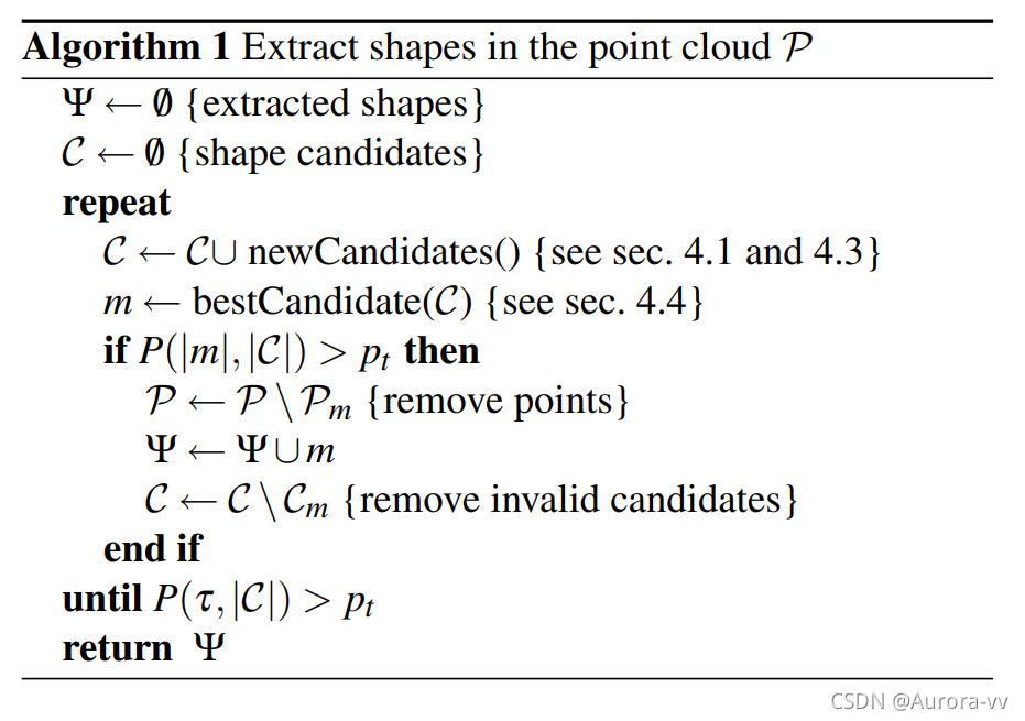 Efficient RANSAC for Point-Cloud Shape Detection-CSDN博客