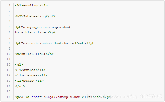 CCF 201703-3 Markdown_markdown 是一种很流行的轻量级标记语言(lightweight markup languag-CSDN博客
