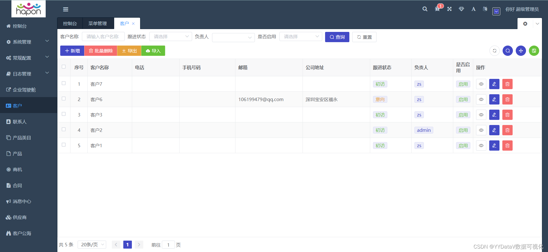 基于 Python/Vue/D2 实现的CRM管理系统(客户管理，产品管理，商机管理，合同管理，客户公海，权限管理等业务模块）_python crm管理系统-CSDN博客