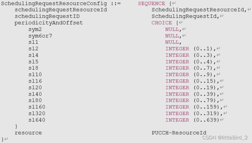 5G NR PUCCH传输UCI信息_dl-datatoul-ack-CSDN博客