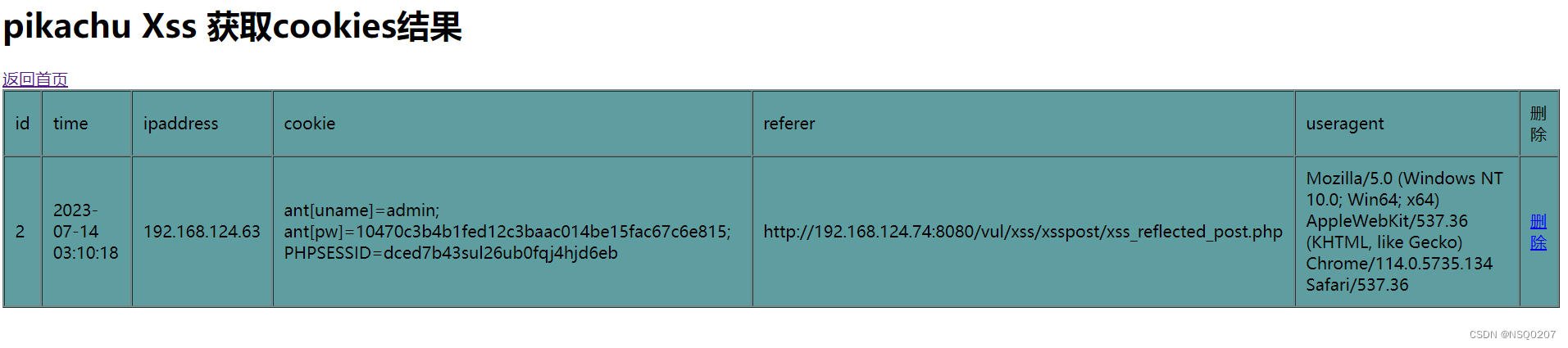 XSS+cookie-CSDN博客