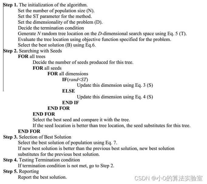 【智能算法】树种优化算法（TSA）原理及实现-CSDN博客